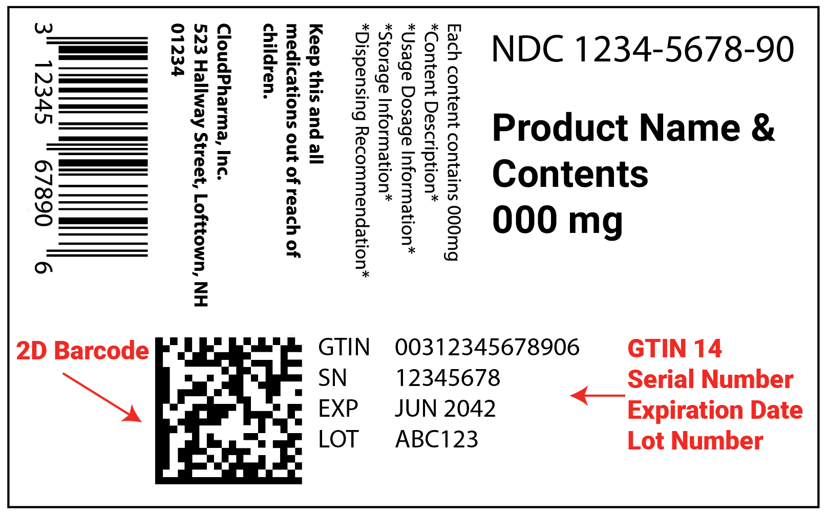 Ayudando al Cumplimiento de Rastreabilidad Serializada de la FDA
